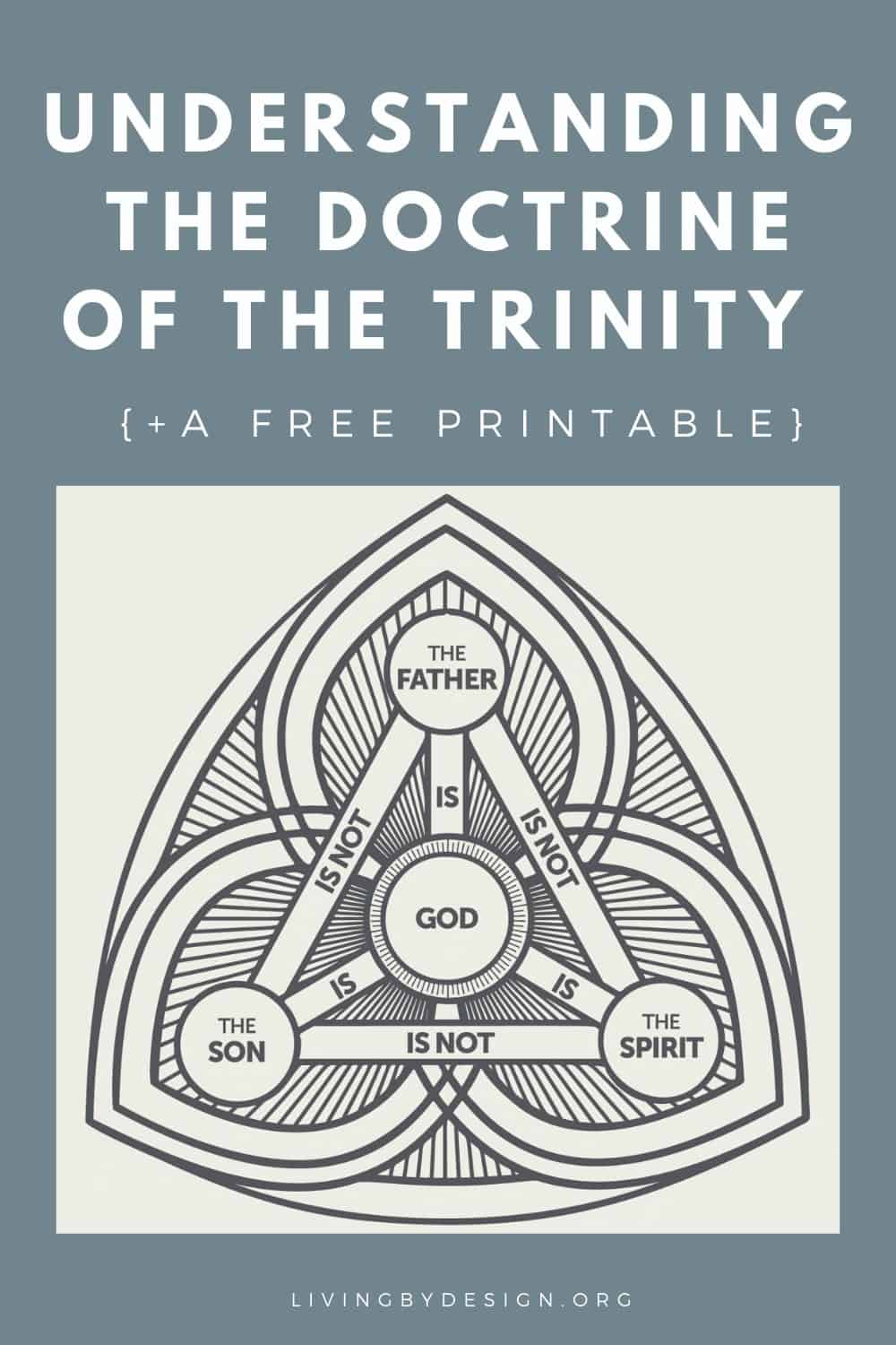 Understanding the Doctrine of the Trinity (+ Free Printable ...